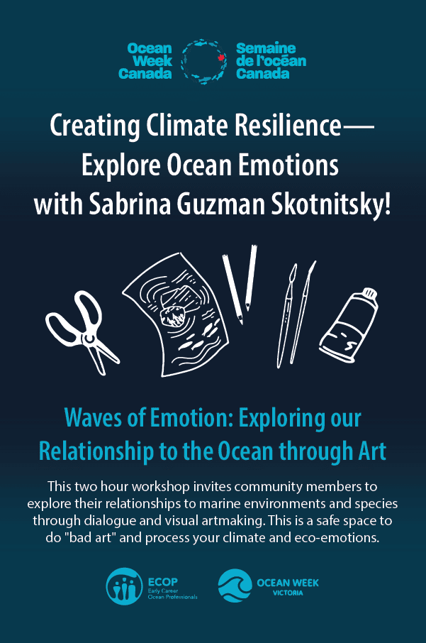 Waves of Emotion: Exploring our Relationship to the Ocean Through Art